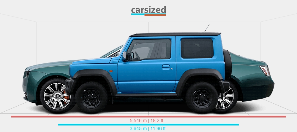 Dimensions: Suzuki Jimny 2018-present vs. Rolls-Royce Ghost 2025-present