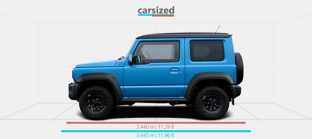 Dimensions: Suzuki Jimny 2018-present vs. Suzuki SJ 1988-2003