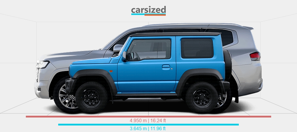 Dimensions: Suzuki Jimny 2018-present vs. Toyota Land Cruiser 2021-present