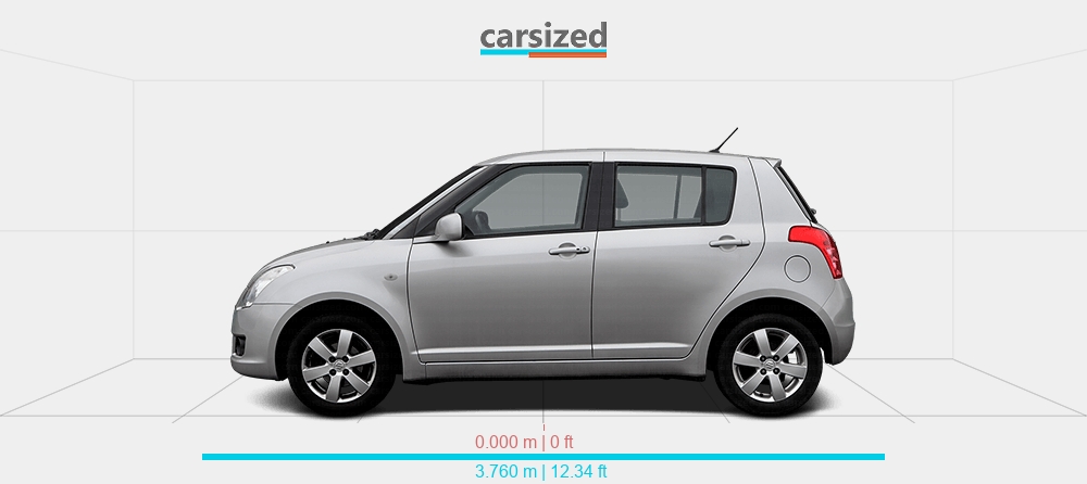 Dimensions: Suzuki Swift 2008-2010 vs. MINI Cooper 1967-1970
