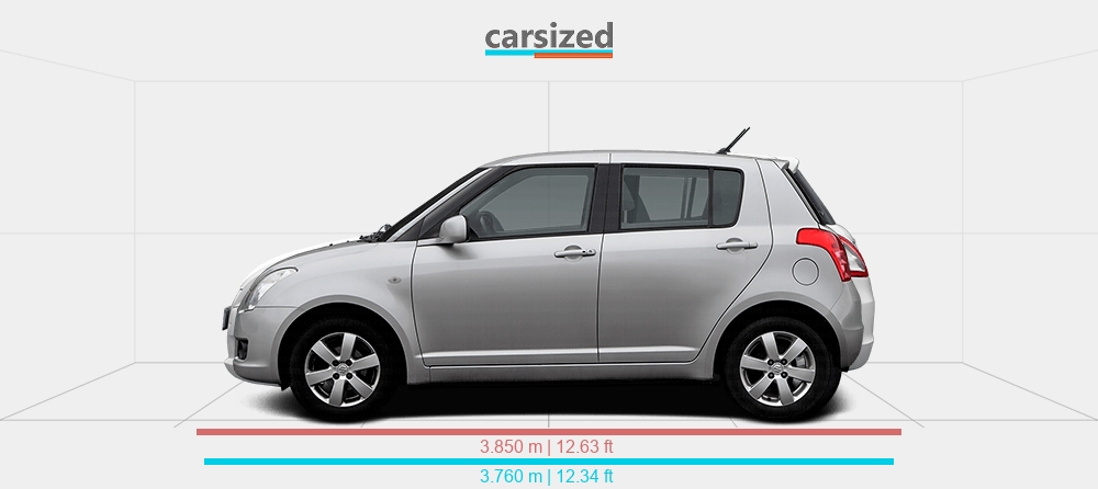 Dimensions: Suzuki Swift 2008-2010 vs. Suzuki Swift 2010-2013