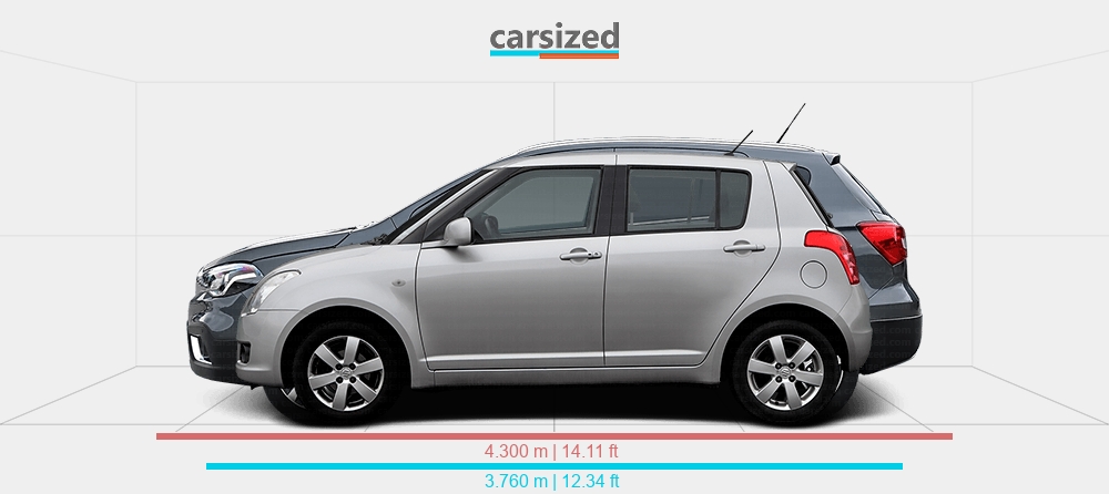 Dimensions: Suzuki Swift 2008-2010 vs. Suzuki SX4 S-Cross 2017-2021