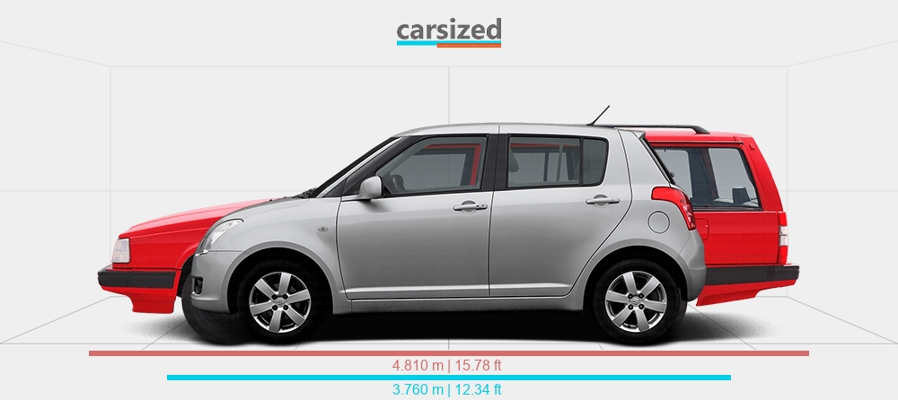 Dimensions: Suzuki Swift 2008-2010 vs. Volvo 940 1990-1998