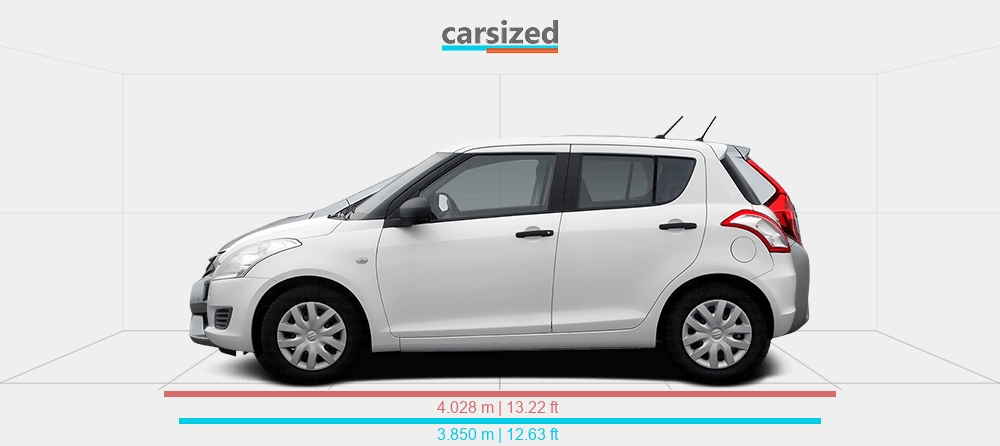Dimensions: Suzuki Swift 2010-2017 vs. Honda Jazz/Fit 2017-2020