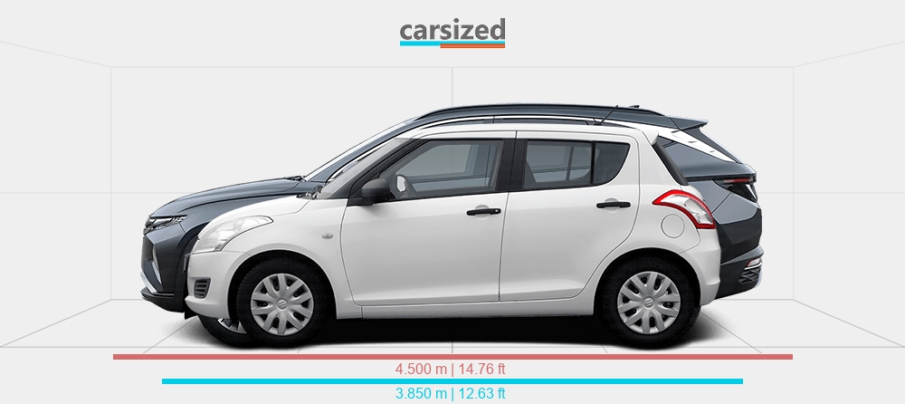 Dimensions: Suzuki Swift 2010-2017 vs. Hyundai Tucson 2020-2024