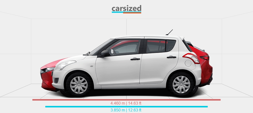 Dimensions: Suzuki Swift 2010-2017 vs. Mazda 3 2019-present