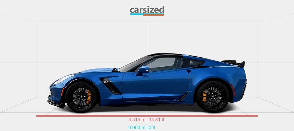 Dimensions: Suzuki Swift 2017-present vs. Chevrolet Corvette 2013-2019