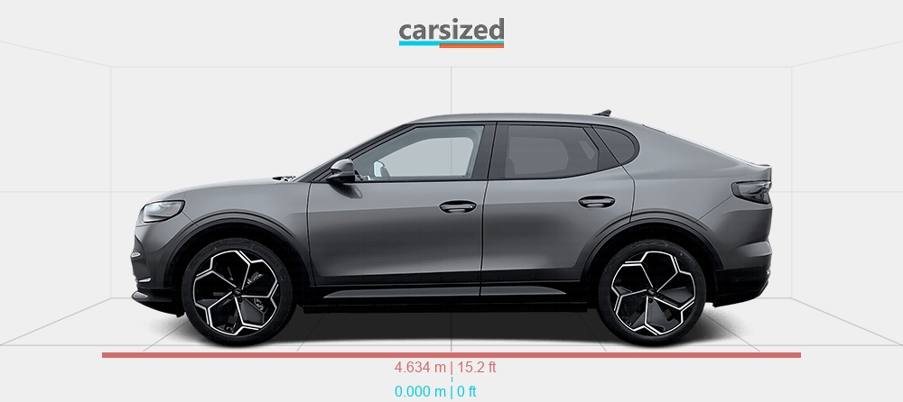 Dimensions: Suzuki Swift 2017-present vs. Ford Capri 2024-present