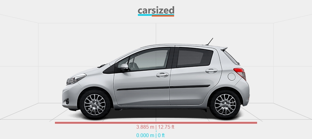 Dimensions: Suzuki Swift 2017-2023 vs. Toyota Yaris 2010-2014