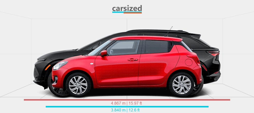 Dimensions: Suzuki Swift 2020-2023 vs. Chevrolet Equinox EV 2024-present