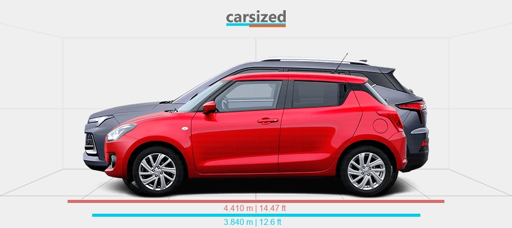 Dimensions: Suzuki Swift 2020-2023 vs. JAC e-JS4 2020-present