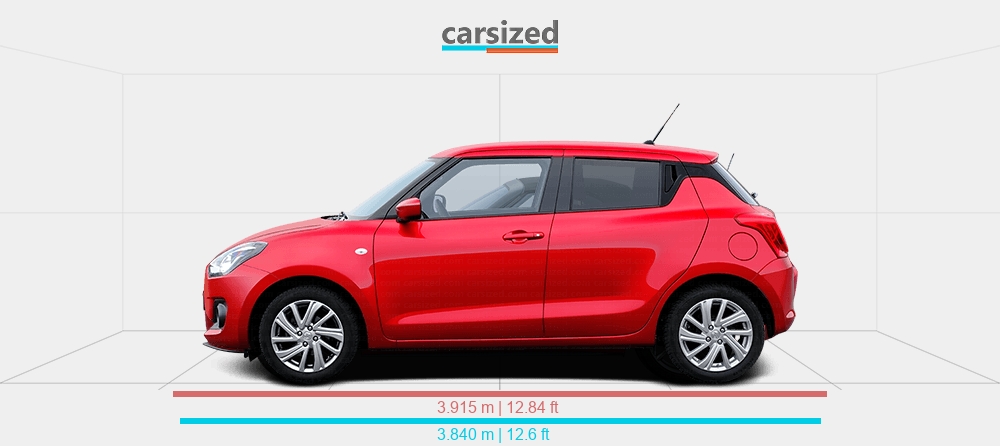 Dimensions: Suzuki Swift 2020-2023 vs. Mazda MX-5 2015-2023