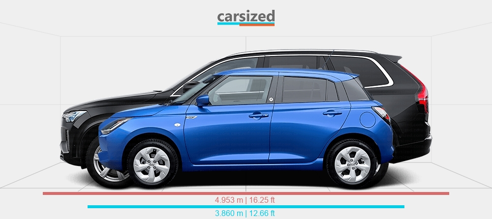 Dimensions: Suzuki Swift 2023-present vs. Volvo XC90 2024-present