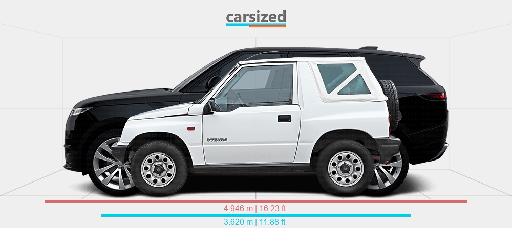 Dimensions: Suzuki Vitara 1988-1995 vs. Land Rover Range Rover Sport ...