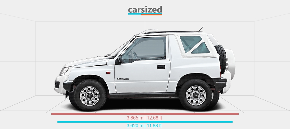 Dimensions: Suzuki Vitara 1988-1995 vs. Suzuki Vitara 2013-2015