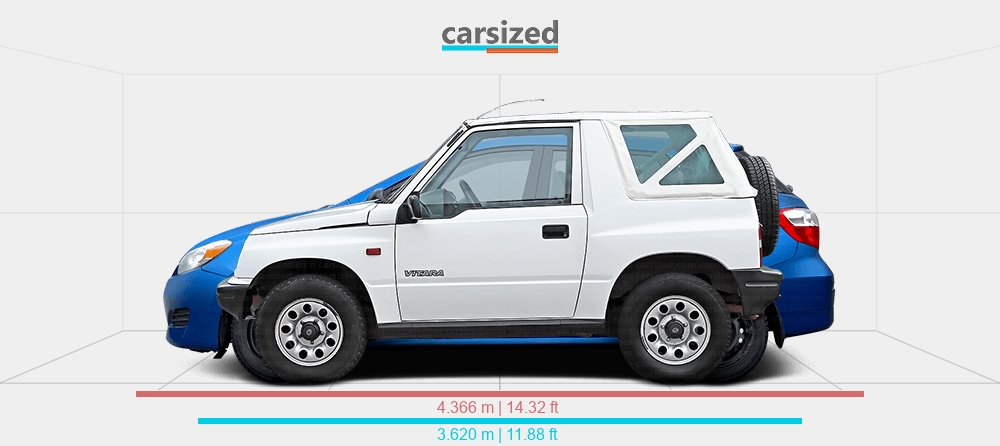 Dimensions: Suzuki Vitara 1988-1995 vs. Toyota Matrix 2008-2014