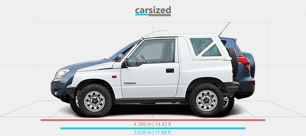 Dimensions: Suzuki Vitara 1988-1995 vs. Toyota RAV4 2005-2012