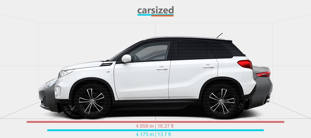 Dimensions: Suzuki Vitara 2015-2018 vs. Maserati GranTurismo 2023-present