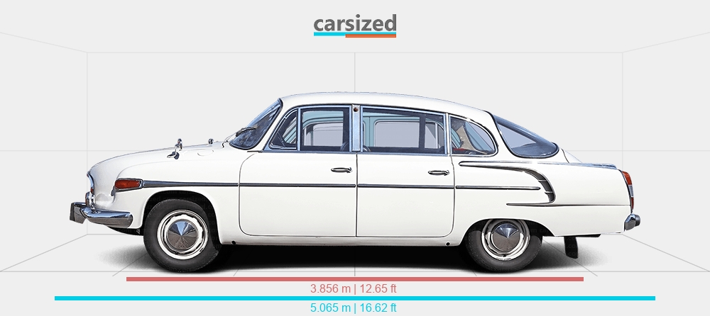 Dimensions: Tatra 603 1968-1975 vs. FIAT 128 1969-1975