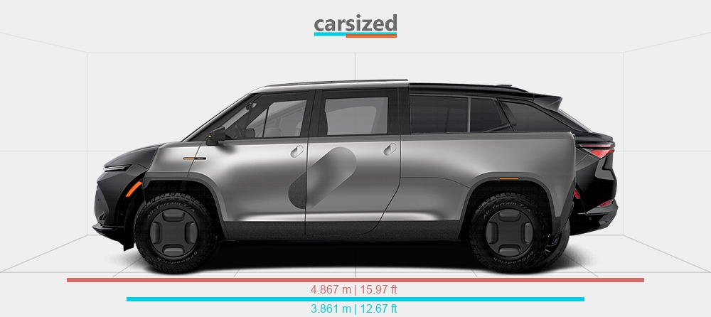 Dimensions: TELO MT1 2024-present vs. Chevrolet Equinox EV 2024-present