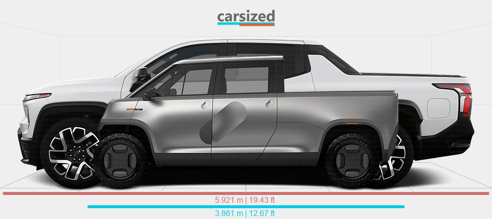 Dimensions: TELO MT1 2024-present vs. Chevrolet Silverado EV 2023-present