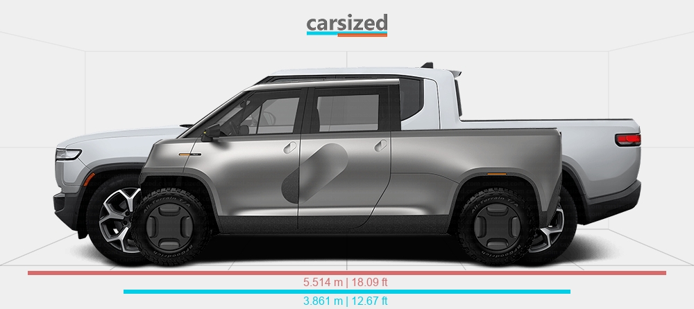 Dimensions: TELO MT1 2024-present vs. Rivian R1T 2021-present