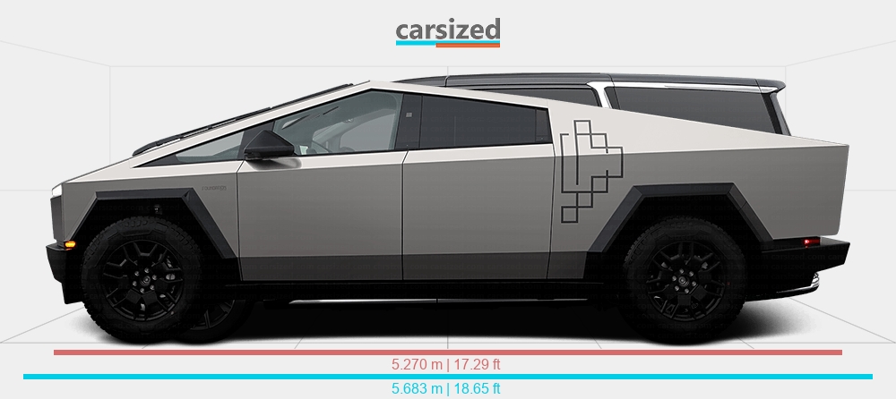 Dimensions: Tesla Cybertruck 2023-present vs. Maxus Mifa 9 2021-present