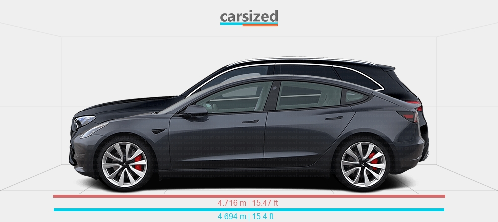 Dimensions: Tesla Model 3 2017-2023 vs. Mercedes-Benz GLC 2022-present
