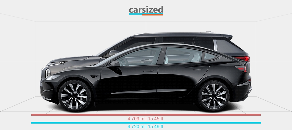 Dimensions: Tesla Model 3 2023-present vs. Mitsubishi Outlander 2021 ...