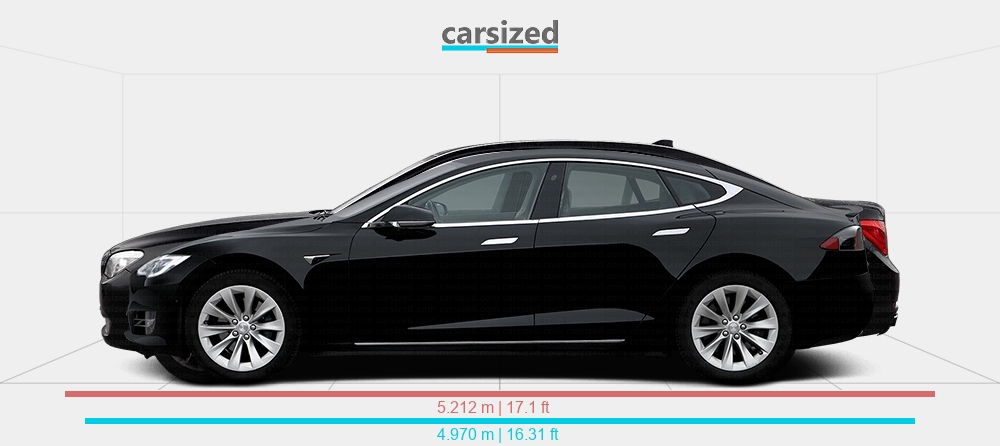 Dimensions: Tesla Model S 2016-2021 vs. BMW 7-Series 2008-2012