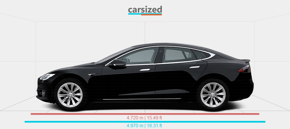 Dimensions: Tesla Model S 2016-2021 vs. Tesla Model 3 2023-present