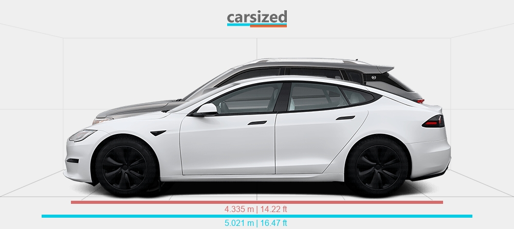 Dimensions: Tesla Model S 2021-present vs. Changan CS35 Plus 2018-2021