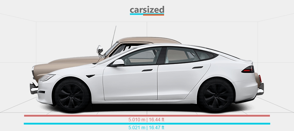 Dimensions: Tesla Model S 2021-present vs. Studebaker Champion 1950-1952