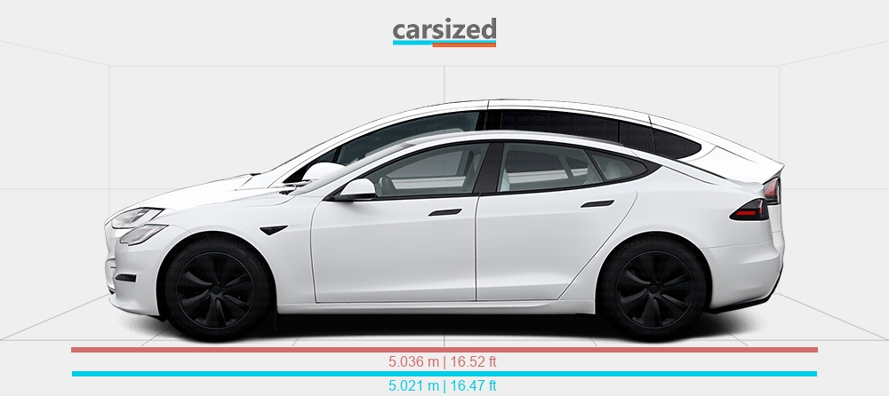 Dimensions: Tesla Model S 2021-present vs. Tesla Model X 2015-2021
