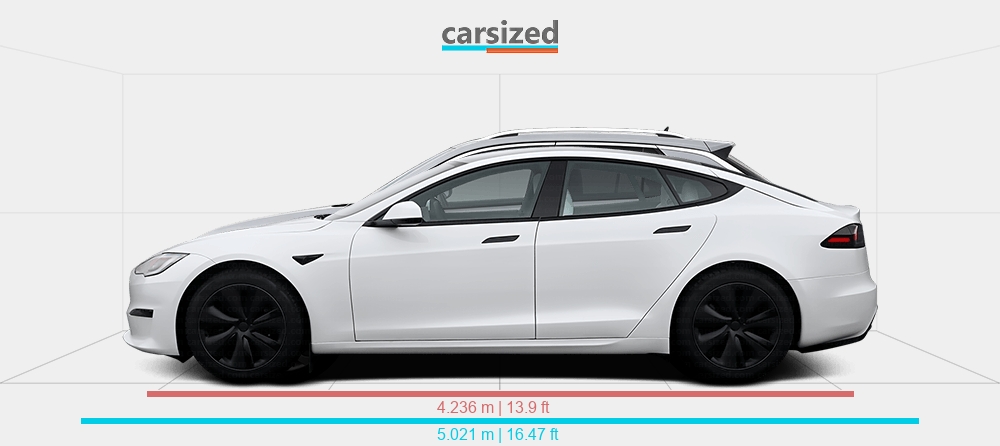 Dimensions: Tesla Model S 2021-present vs. Volkswagen T-Roc 2021-present