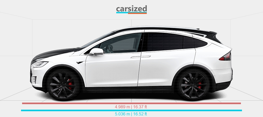 Dimensions: Tesla Model X 2015-2021 vs. INFINITI QX60 2016-2020
