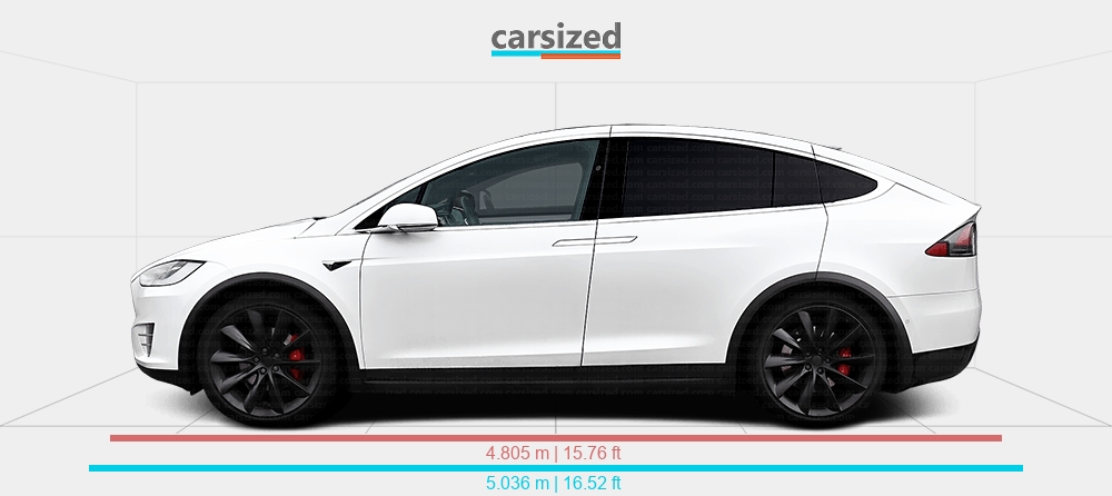 Dimensions: Tesla Model X 2015-2021 vs. Lexus RZ 2023-present