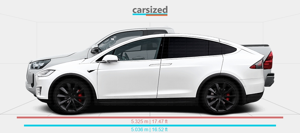 Dimensions: Tesla Model X 2015-2021 vs. Toyota Hilux 2020-2024