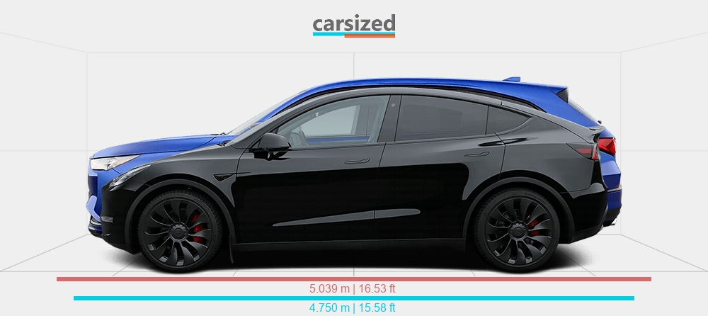 Dimensions: Tesla Model Y 2021-present vs. Acura MDX 2021-present