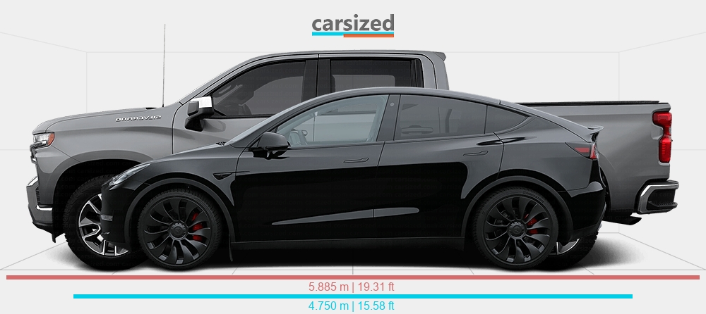 Dimensions: Tesla Model Y 2021-present vs. Chevrolet Silverado 2018-present