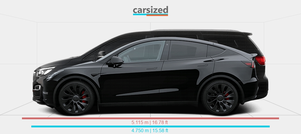 Dimensions: Tesla Model Y 2021-present vs. Kia Carnival 2018-2020