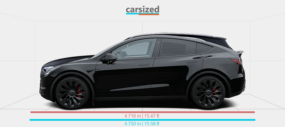 Dimensions: Tesla Model Y 2021-2024 vs. Mercedes-Benz GLC 2022-present