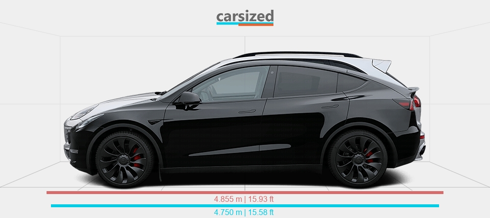 Dimensions: Tesla Model Y 2021-present vs. Porsche Cayenne 2014-2017