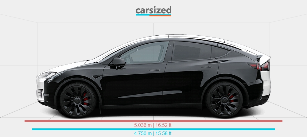 Dimensions: Tesla Model Y 2021-2024 vs. Tesla Model X 2015-2021