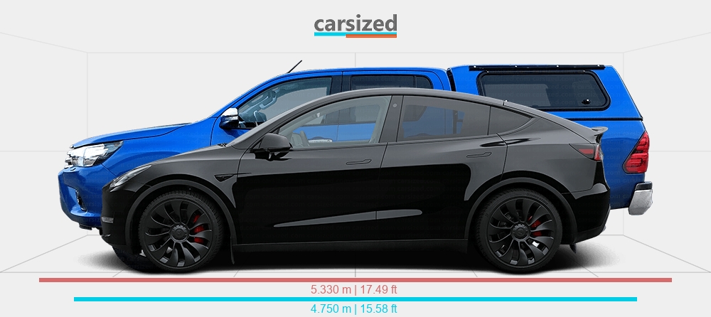 Dimensions: Tesla Model Y 2021-2024 vs. Toyota Hilux 2016-2020