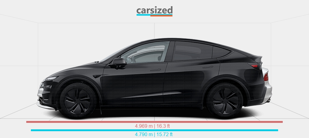 Dimensions: Tesla Model Y 2025-present vs. Audi A7 2010-2014