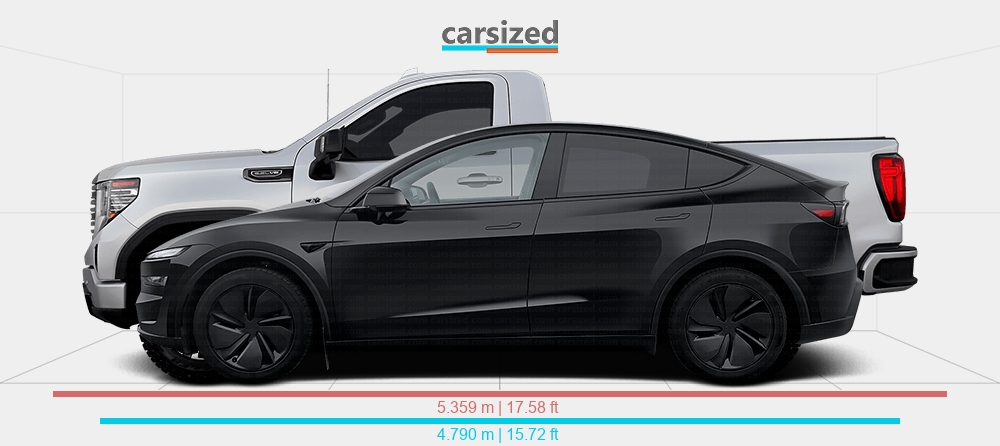 Dimensions: Tesla Model Y 2025-present vs. GMC Sierra 2022-present