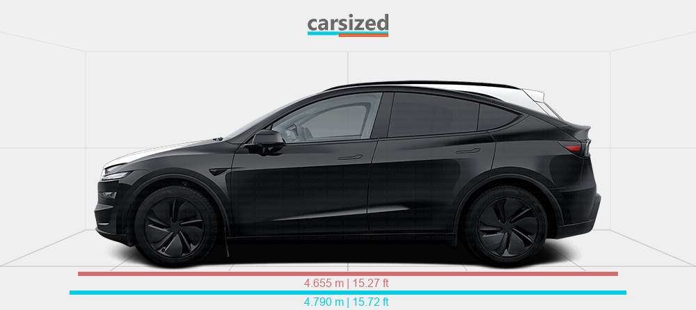 Dimensions: Tesla Model Y 2025-present vs. Mercedes-Benz GLC 2019-2022