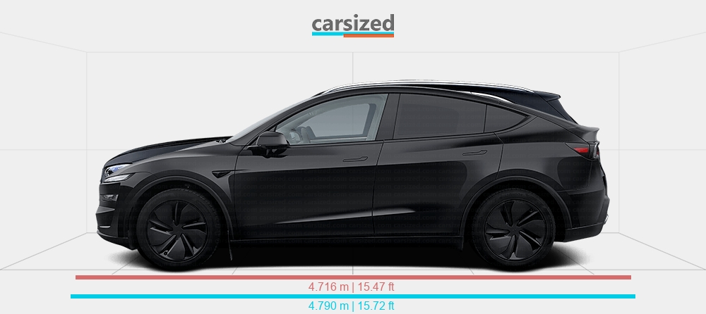 Dimensions: Tesla Model Y 2025-present vs. Mercedes-Benz GLC 2022-present