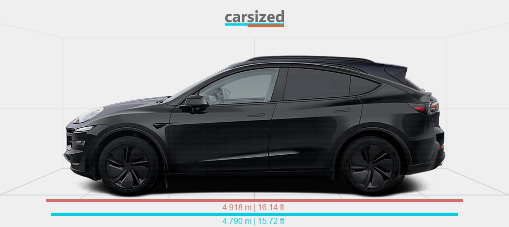 Dimensions: Tesla Model Y 2025-present vs. Porsche Cayenne 2017-2023